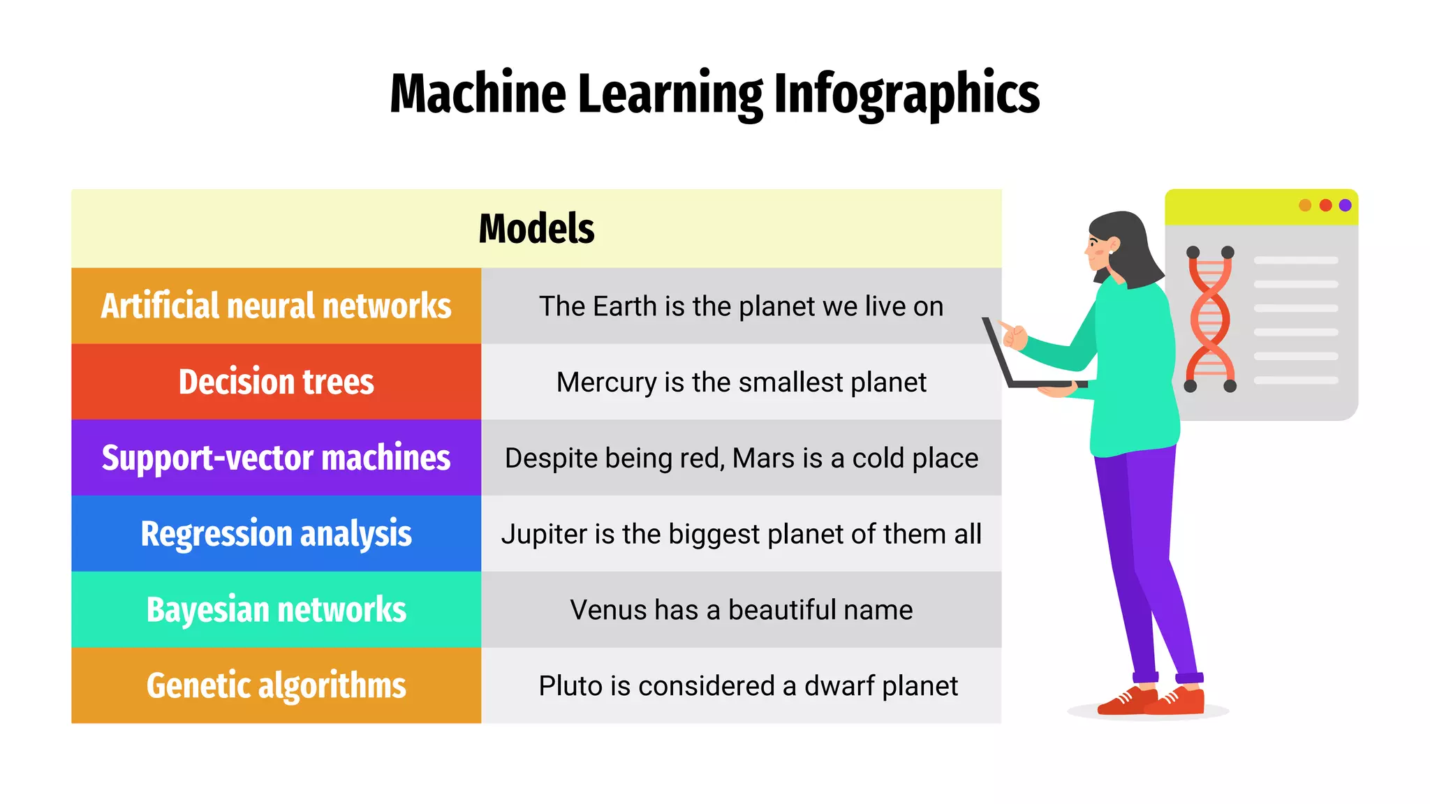 Machine Learning Infographics by Slidesgo.pptx