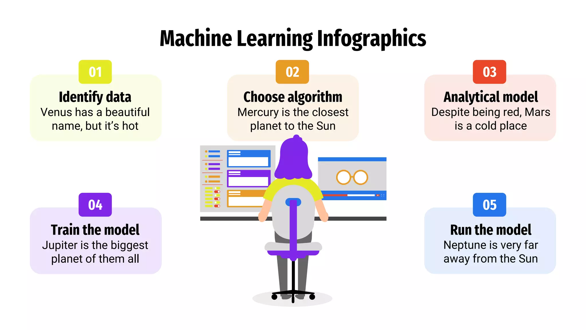 Machine Learning Infographics by Slidesgo.pptx