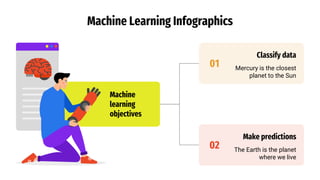 Machine Learning Infographics by Slidesgo.pptx