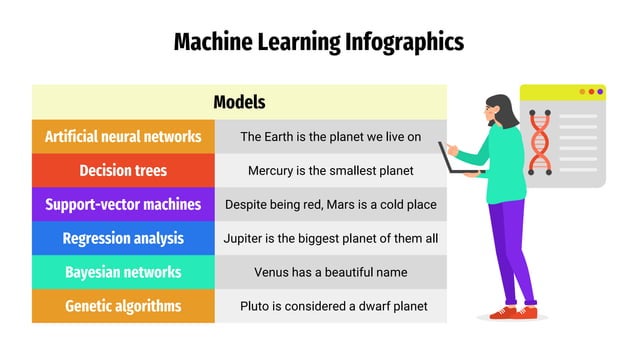 Machine Learning Infographics by Slidesgo.pptx