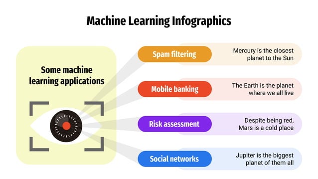 Machine Learning Infographics by Slidesgo.pptx