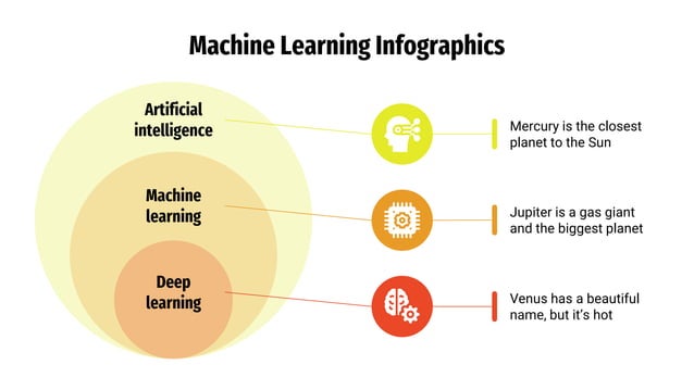 Machine Learning Infographics by Slidesgo.pptx