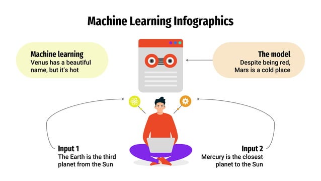 Machine Learning Infographics by Slidesgo.pptx