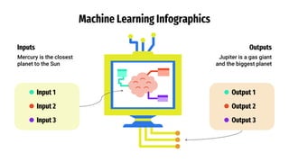 Machine Learning Infographics by Slidesgo.pptx