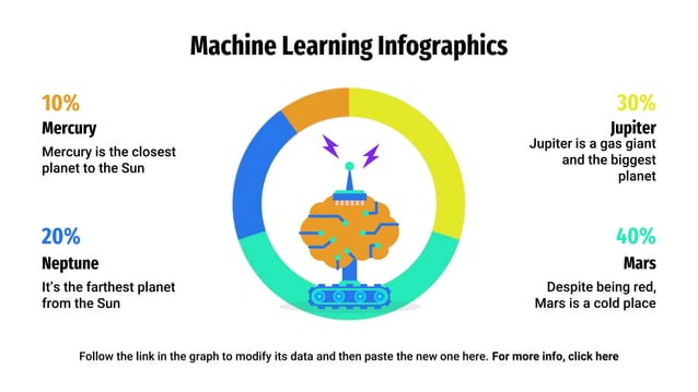 Machine Learning Infographics by Slidesgo.pptx