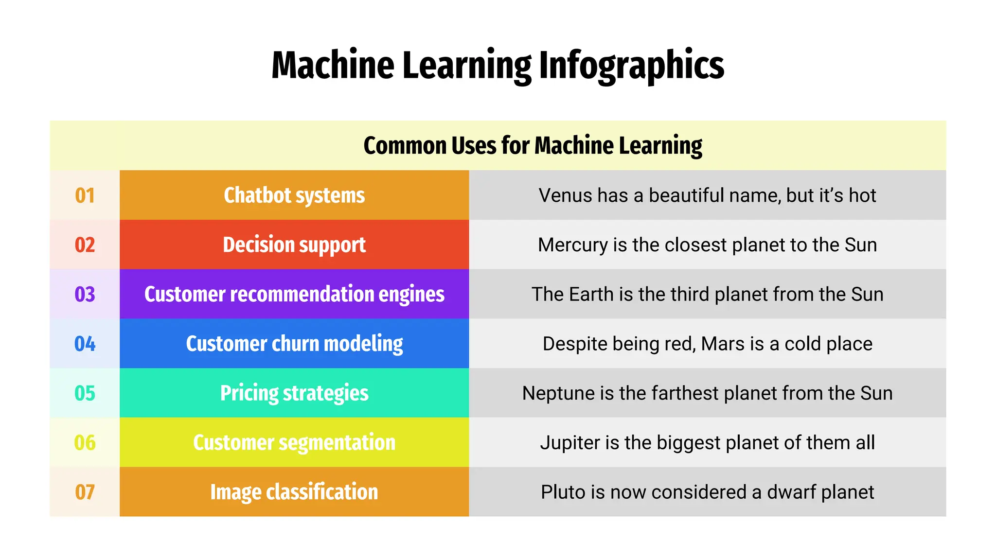 Machine Learning Infographics by Slidesgo.pptx