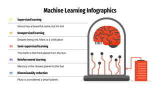 Machine Learning Infographics by Slidesgo.pptx