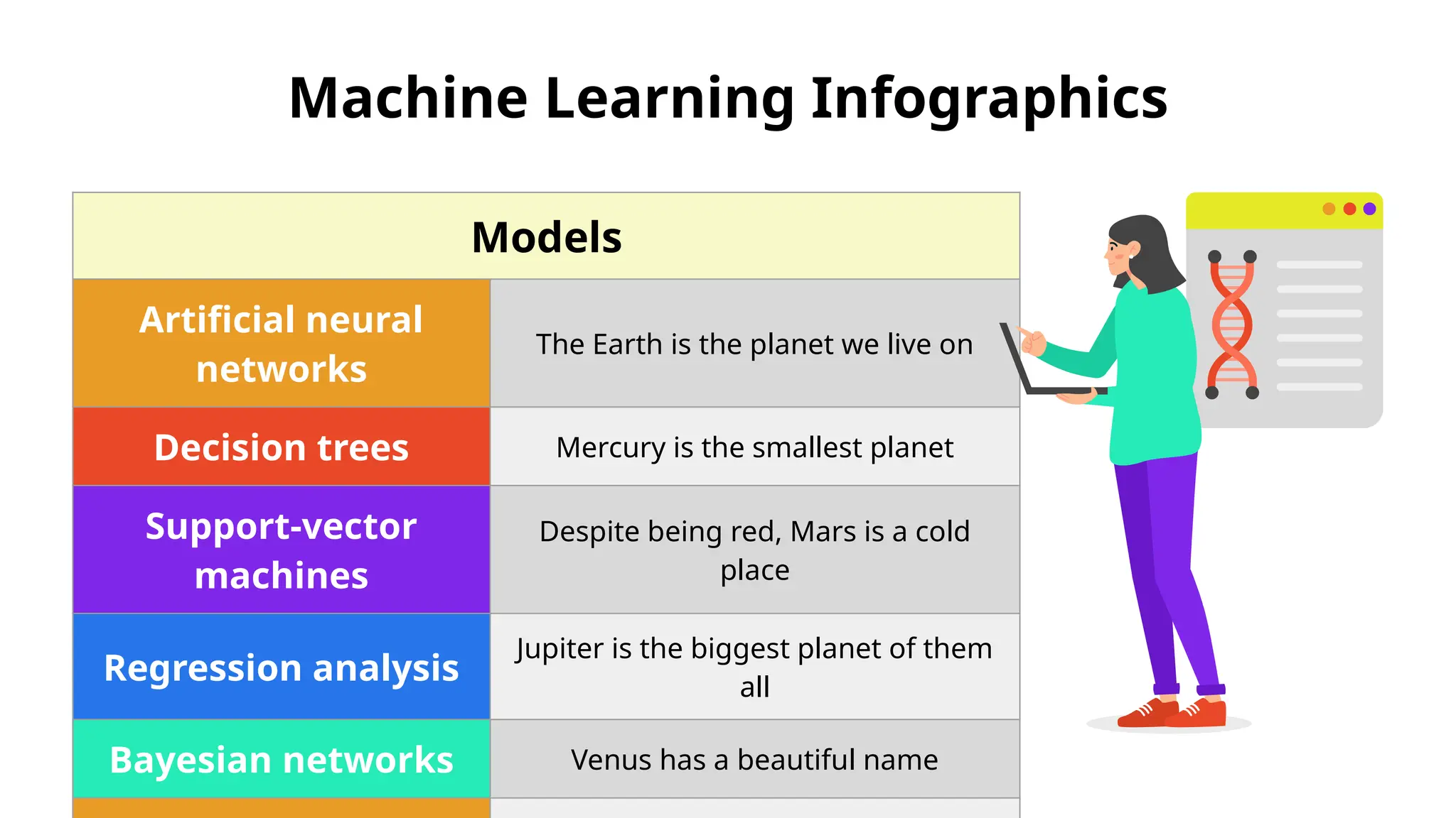 Machine Learning Infographics by Slidesgo.pptx | Free Download