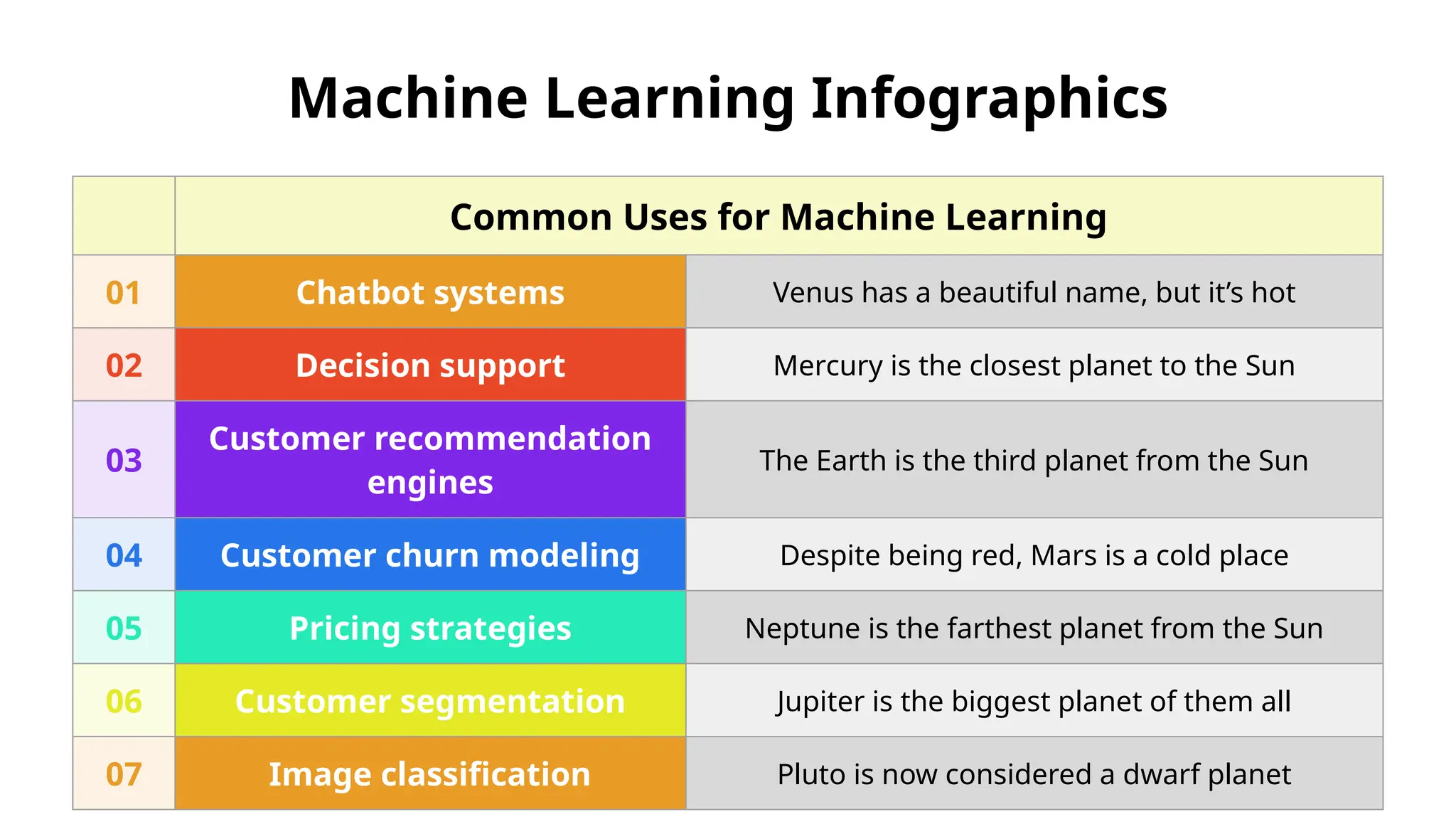 Machine Learning Infographics by Slidesgo.pptx | Free Download