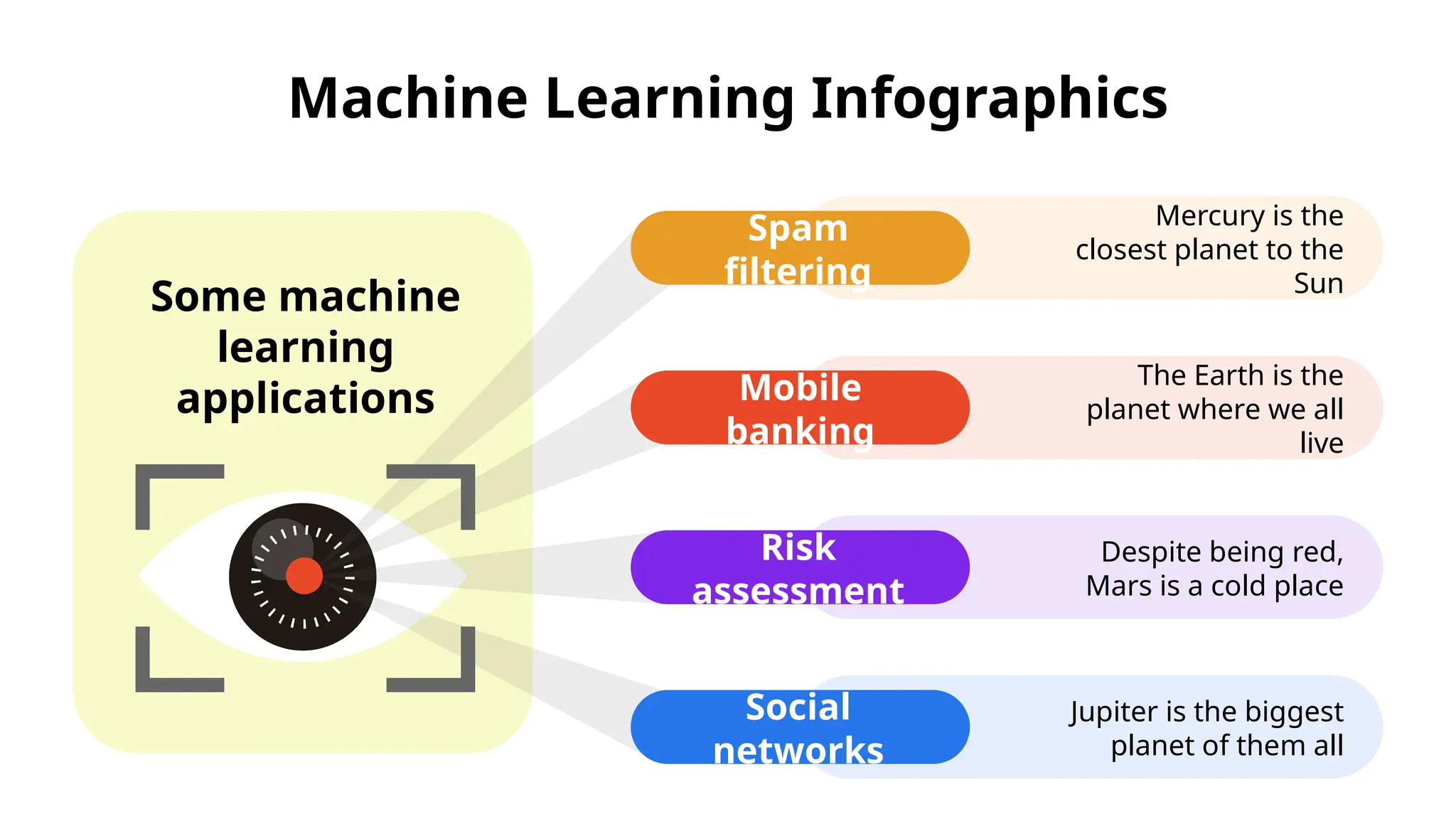 Machine Learning Infographics by Slidesgo.pptx | Free Download