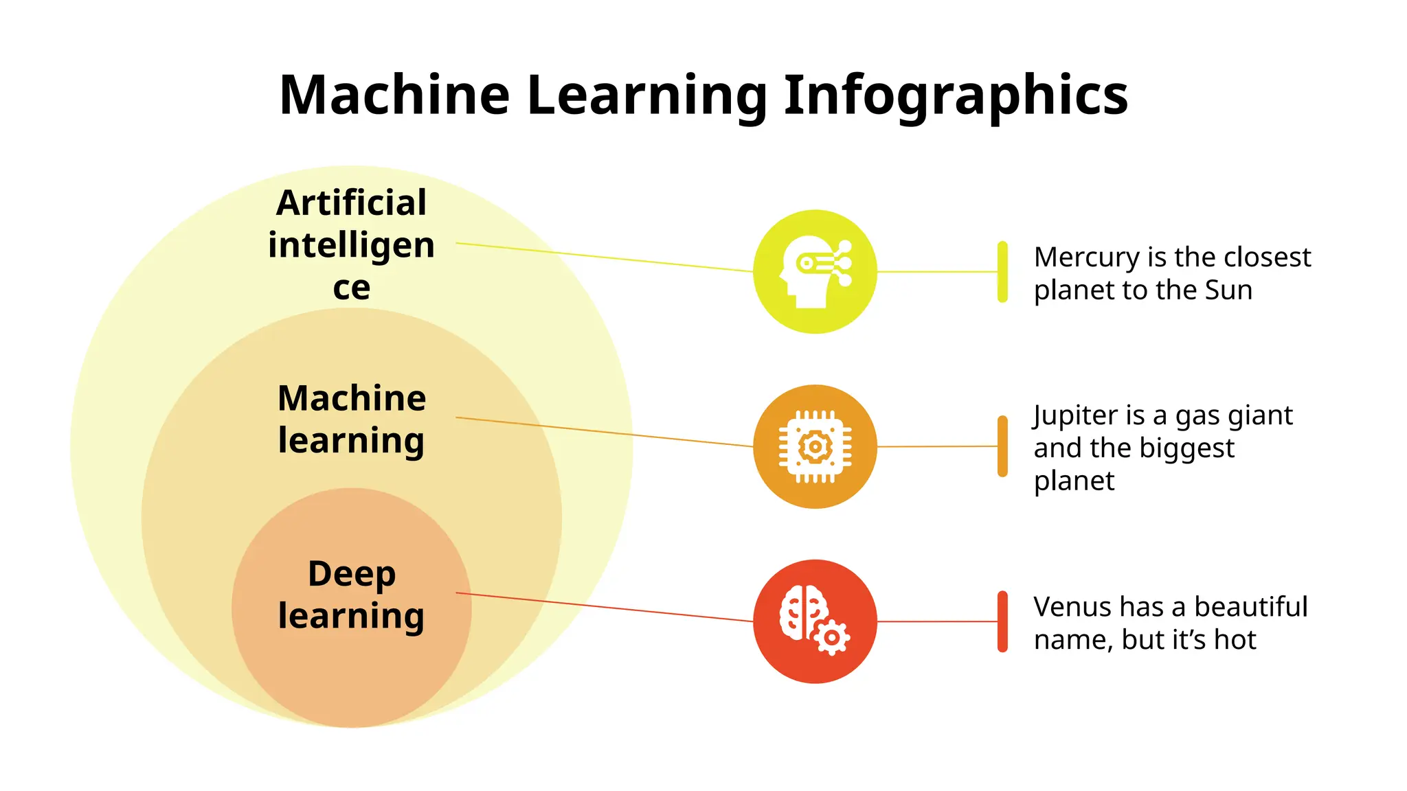 Machine Learning Infographics by Slidesgo.pptx | Free Download