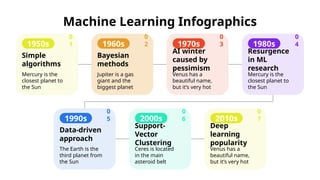 Machine Learning Infographics by Slidesgo.pptx
