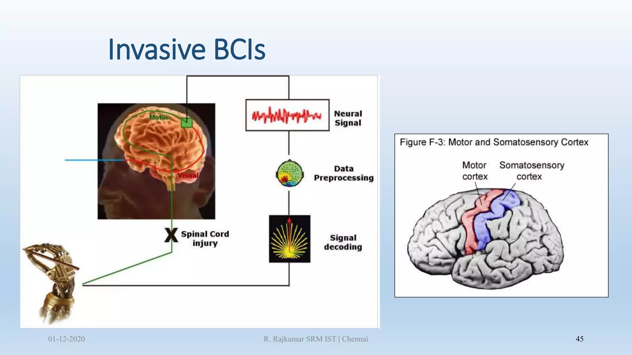 Machine learning in human computer interface | PPT