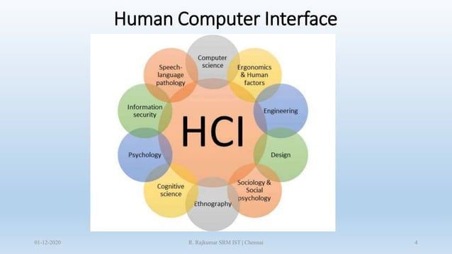 Machine learning in human computer interface | PPT