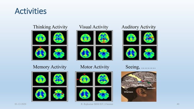 Machine learning in human computer interface | PPT