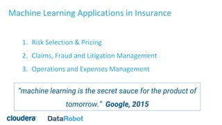 Transforming Insurance Analytics with Big Data and Automated Machine ...