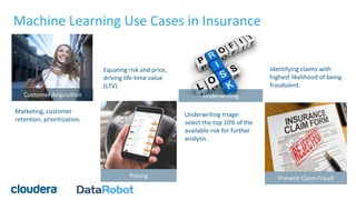 Transforming Insurance Analytics with Big Data and Automated Machine ...