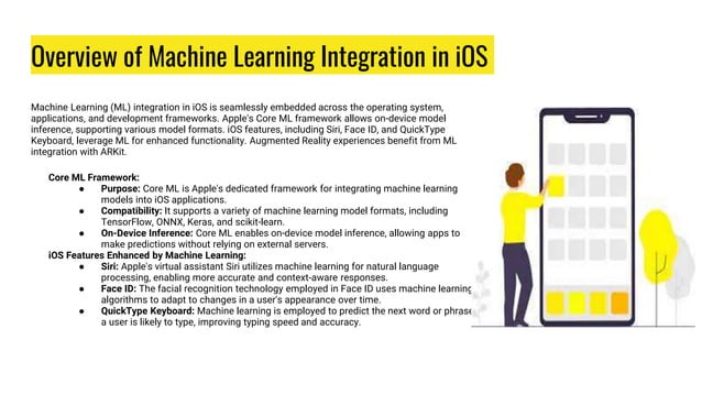 Machine Learning in iOS_ Core ML and its Applications.pptx