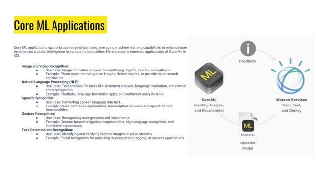 Machine Learning in iOS_ Core ML and its Applications.pptx