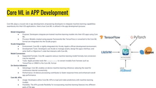 Machine Learning in iOS_ Core ML and its Applications.pptx