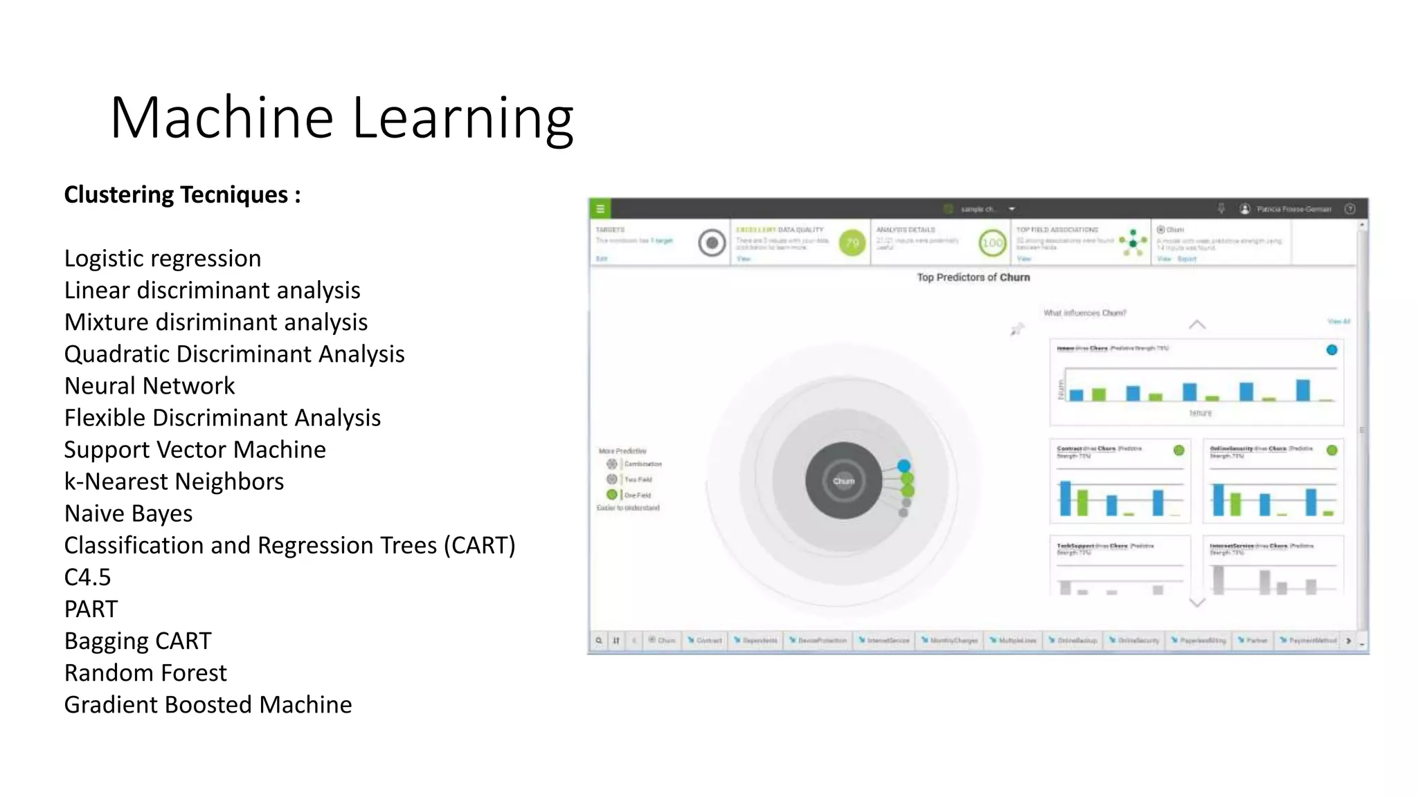 Machine learning in marketing | PPTX