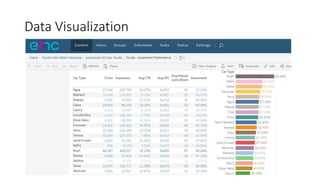 Machine learning in marketing | PPTX