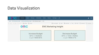 Machine learning in marketing | PPTX