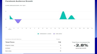 Machine learning in & on facebook | PPT