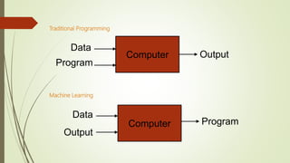 Machine learning in optical | PPTX