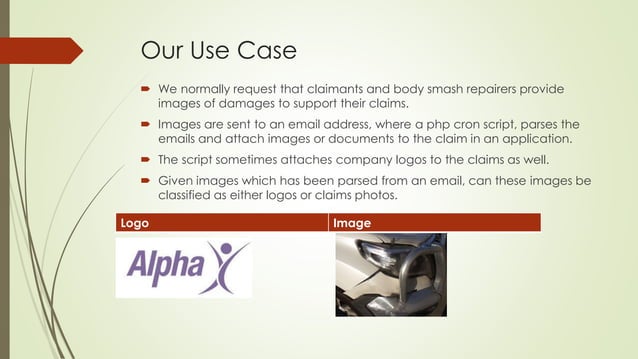 Machine learning in php Using PHP-ML | PPT