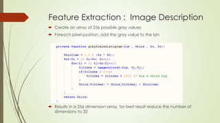 Machine learning in php Using PHP-ML | PPT