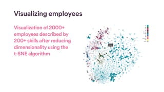 Machine Learning in Python - PyLadies Stockholm | PPT