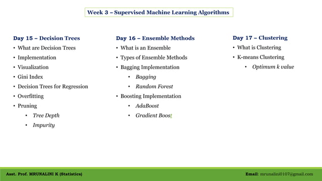Machine learning in python course contents | PPT