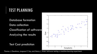 Machine learning in software testing | PDF