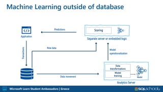 Machine Learning in SQL Server 2019 | PDF | Web Development | Internet