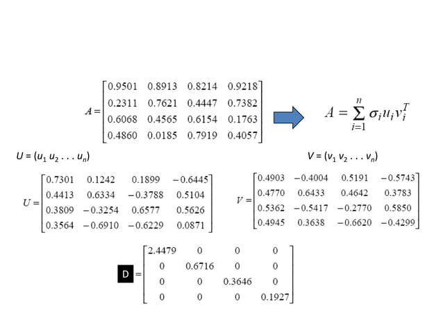 Machine learning interviews day5 | PPT