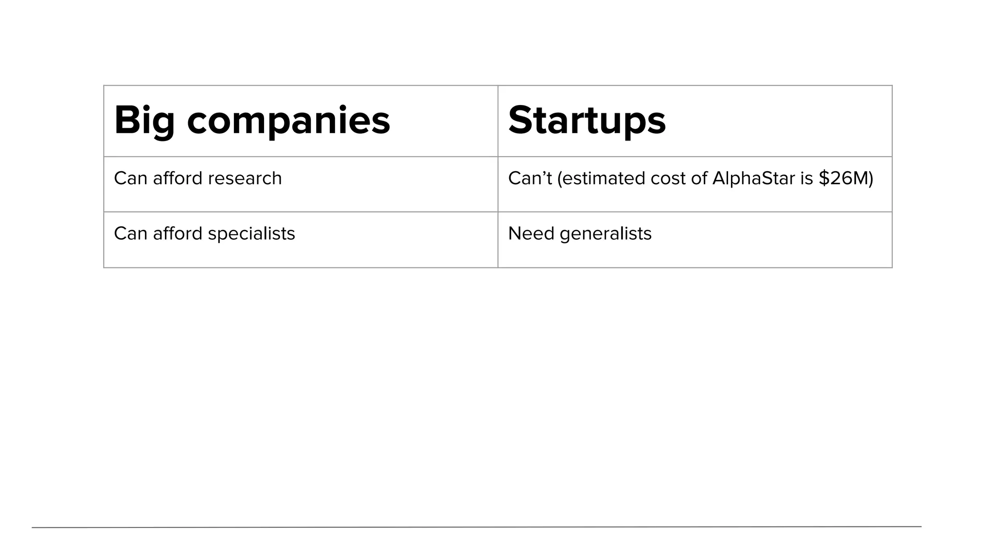 Machine Learning Interviews_ Lessons from Both Sides - FSDL.pptx
