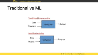 Machine Learning in the age of Big Data | PPT