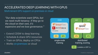 Introducing Cloudera Data Science Workbench for HDP 2.12.19