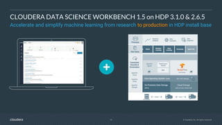 Introducing Cloudera Data Science Workbench for HDP 2.12.19