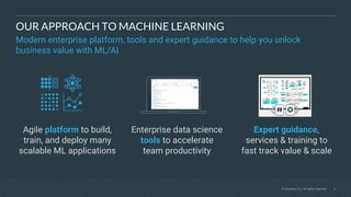 Introducing Cloudera Data Science Workbench for HDP 2.12.19