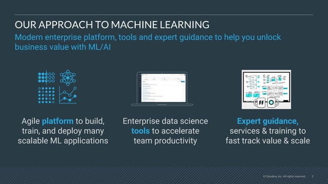 Introducing Cloudera Data Science Workbench for HDP 2.12.19