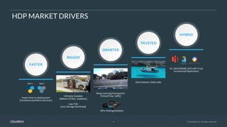 Introducing Cloudera Data Science Workbench for HDP 2.12.19