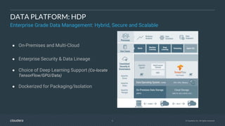 Introducing Cloudera Data Science Workbench for HDP 2.12.19