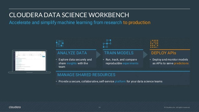 Introducing Cloudera Data Science Workbench For Hdp 21219