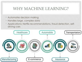 Machine Learning: An Introduction to Smart AI | PPTX