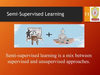Machine learning introduction by arpit_sharma | PPT