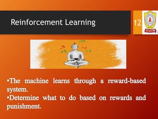 Machine learning introduction by arpit_sharma | PPT