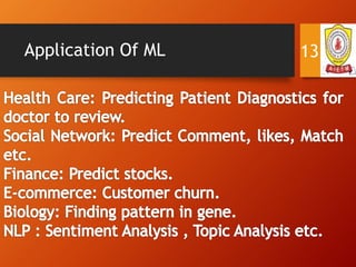 Machine learning introduction by arpit_sharma | PPT