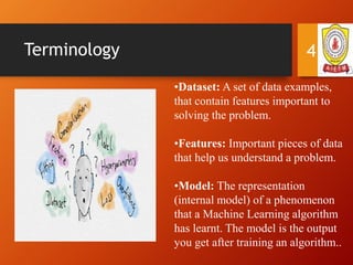 Machine learning introduction by arpit_sharma | PPT